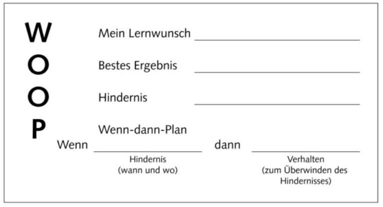 Methode – Simon Boller